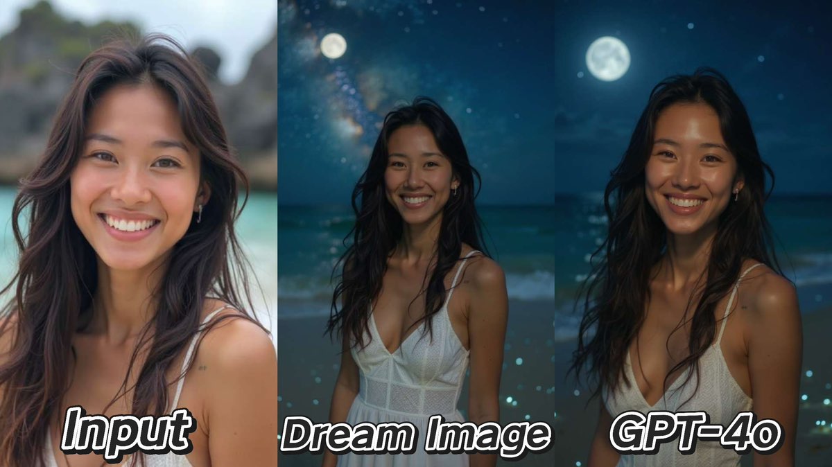 Dream Image vs GPT - 4o: Background Replacement Showdown in AI Image Generation
